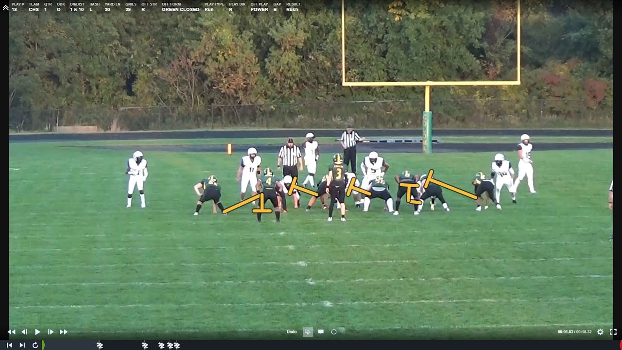 2024.05.16 2x1 Pro Gun Power vs Tite Front - YouTube