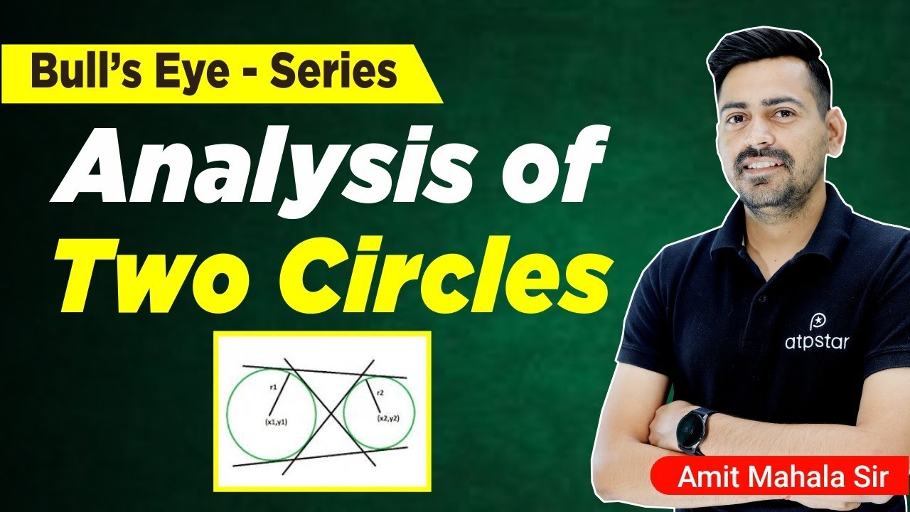 Analysis of Two Circles | Circle Class 11 | Coordinate geometry | IIT ...
