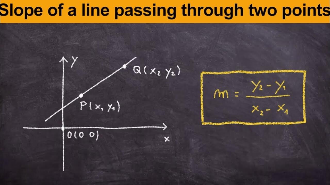 How to find the slope of a line passing through two points - YouTube