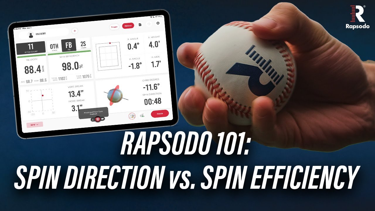 Rapsodo 101: Spin Direction vs Spin Efficiency - YouTube