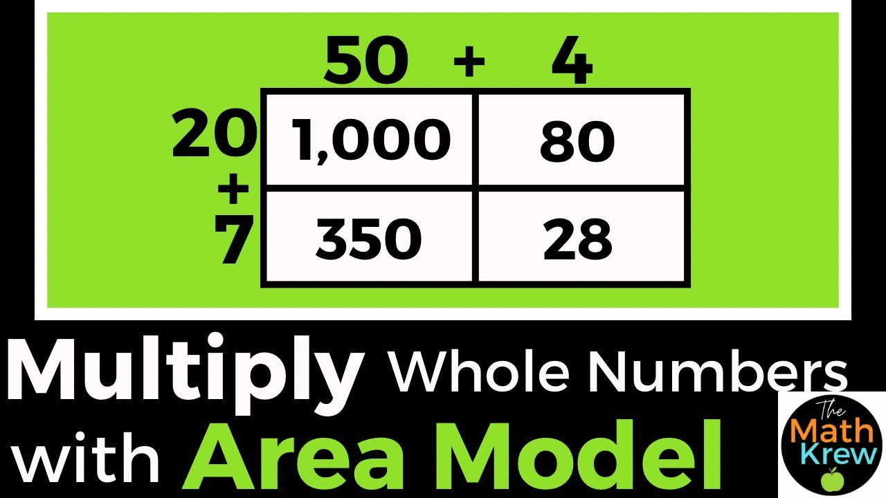 4th Grade Area Model Multiplication Mini Lesson-The Math Krew - YouTube