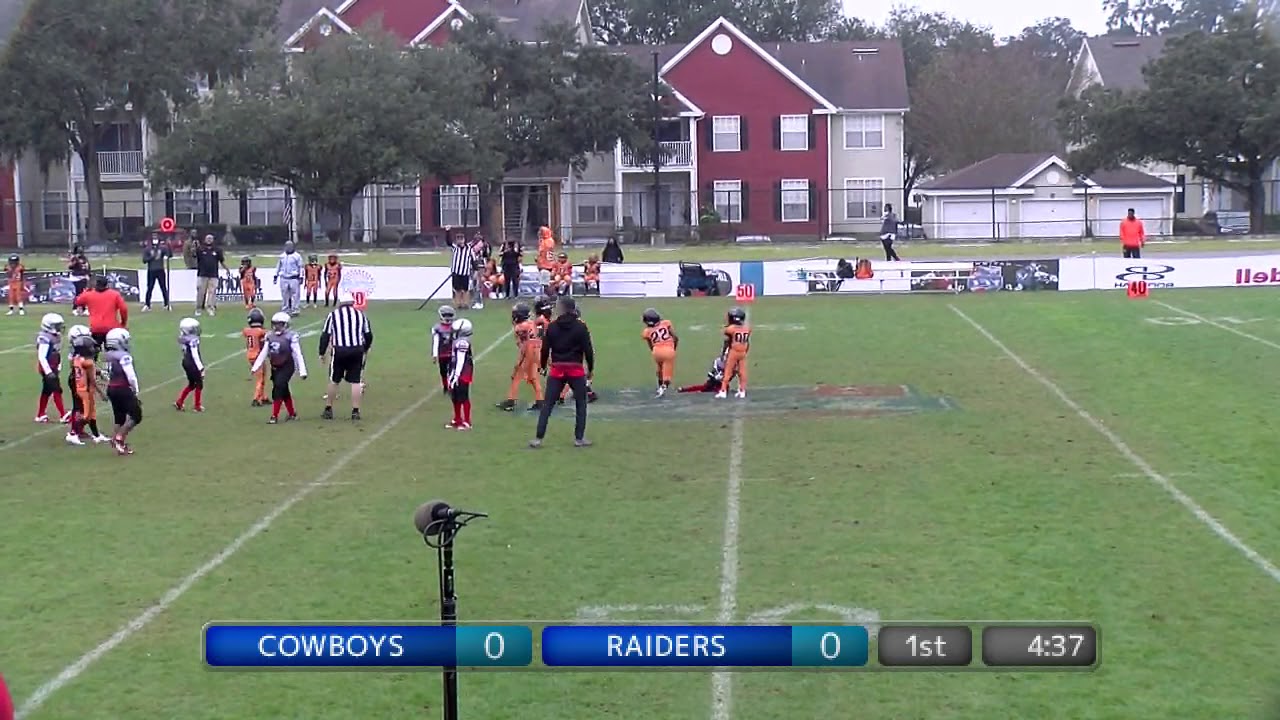 M.O.T VS SHAKER RAIDERS 1ST ROUND UYFL NATIONALS 2020 - YouTube