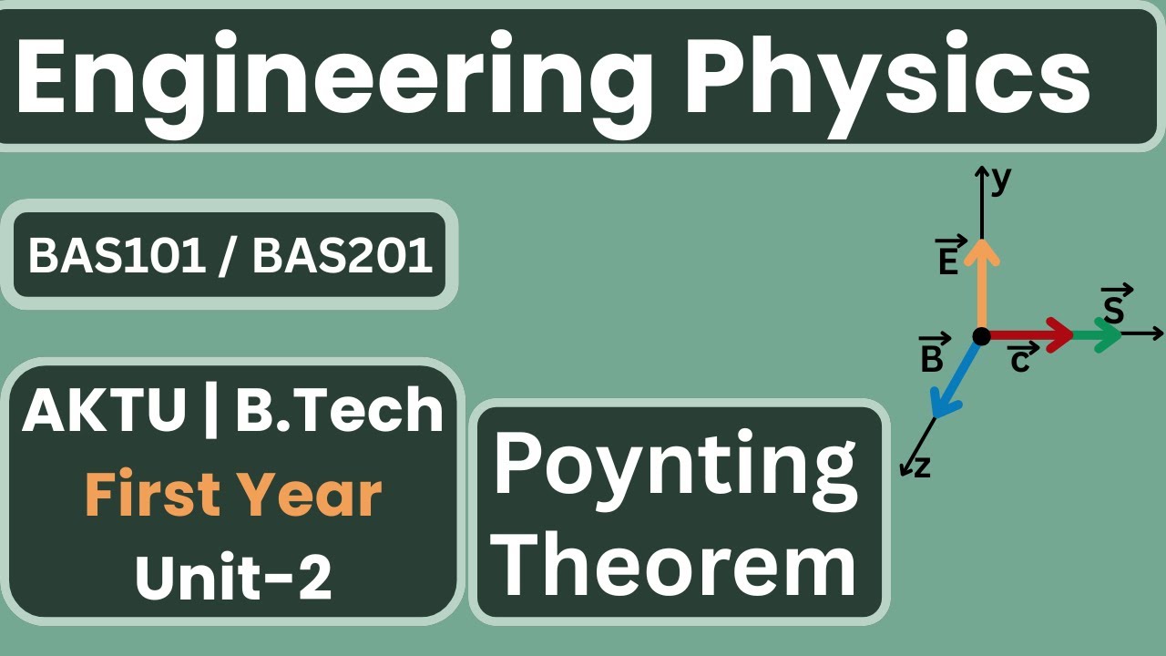 Poynting Theorem with Equation Derivation AKTU BTech 1st Year Engineering Physics BAS101 BAS201 ...