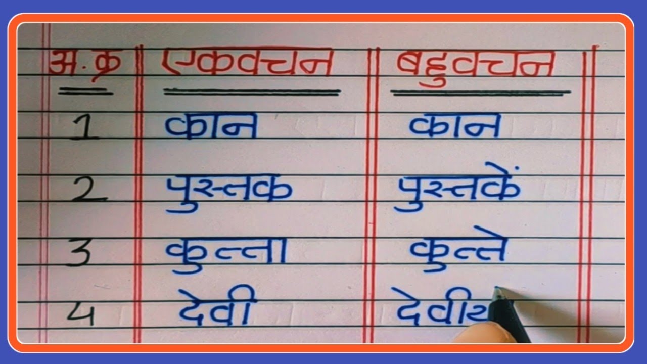 वचन बदलो एकवचन और बहुवचन! vachan badalo ekvachan and bahuvachan ...