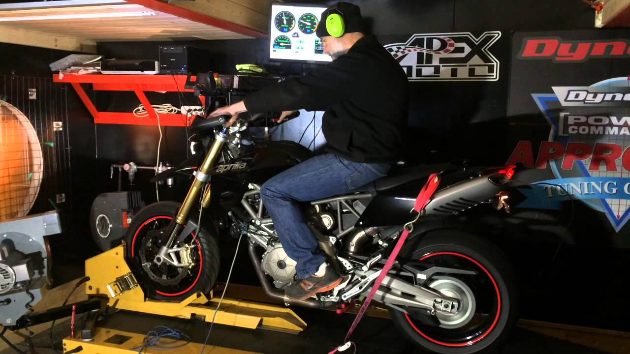 Dosoduro 750 2010 Dyno Run 76.97hp on Dynojet 250i - YouTube