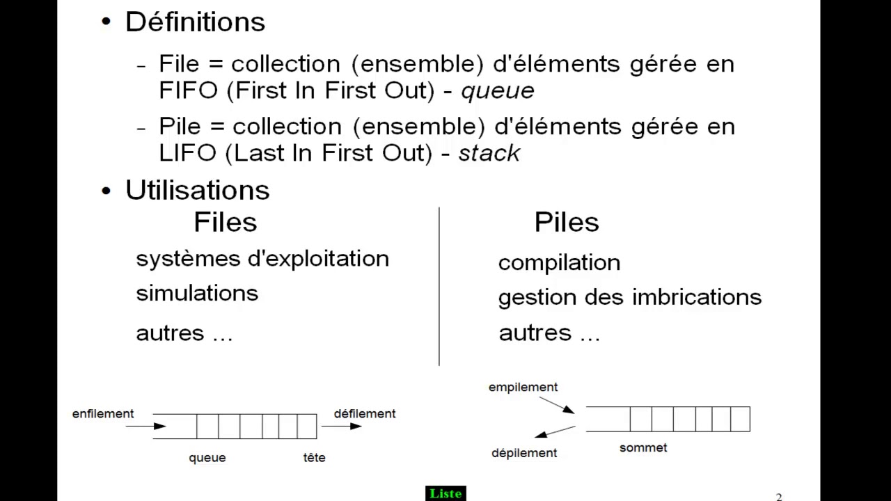 Pile &File - YouTube