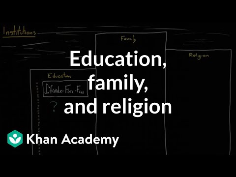 Social institutions - education, family, and religion | Society and Culture | MCAT | Khan Academy