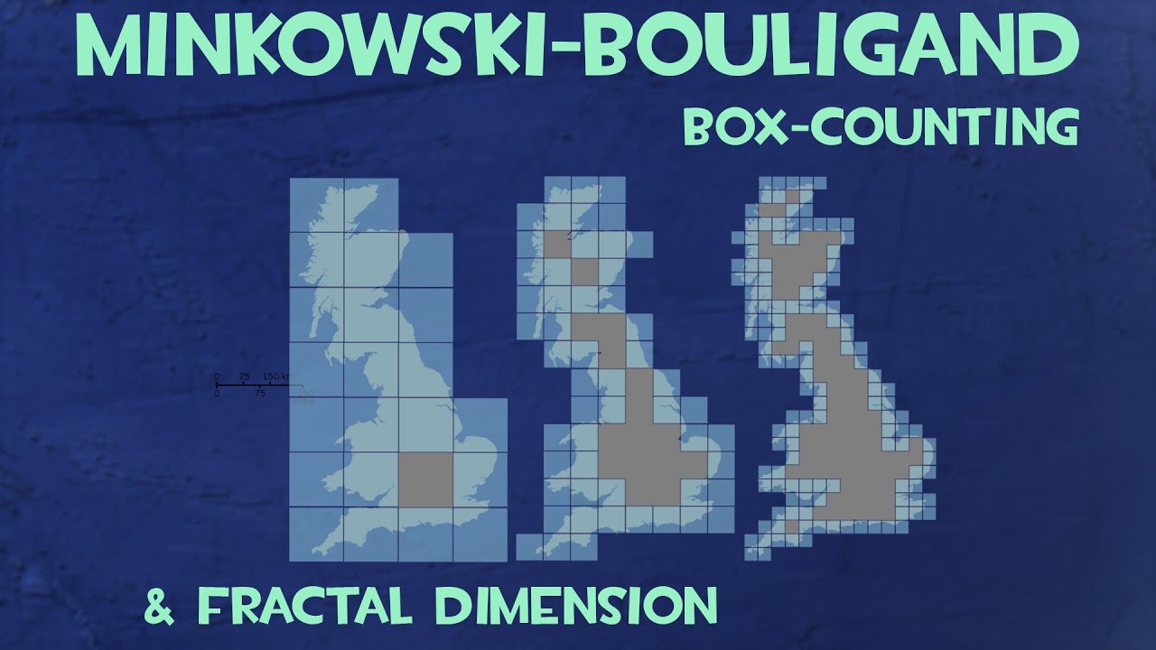 How to Measure the Unmeasurable - YouTube