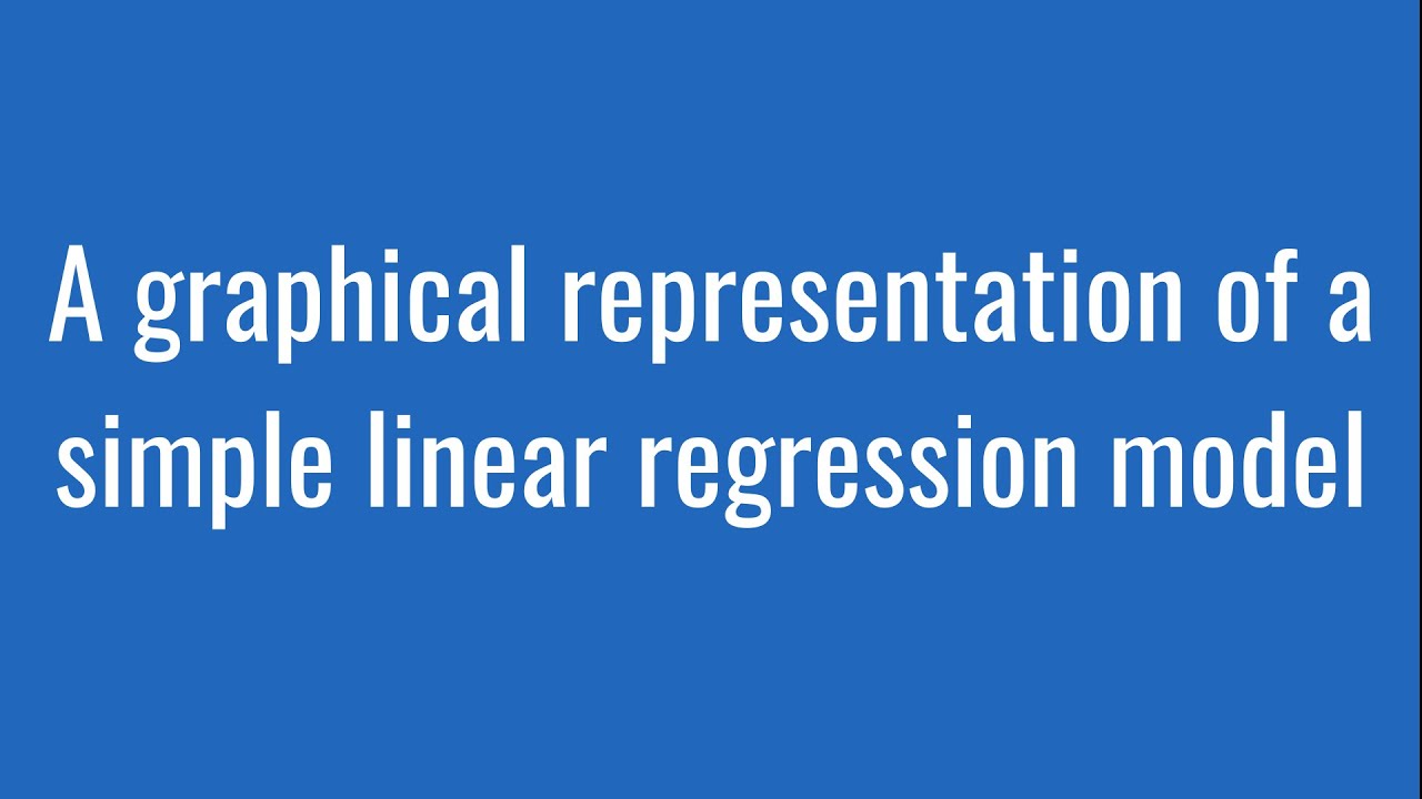 5.3: A graphical representation of a simple linear regression model ...