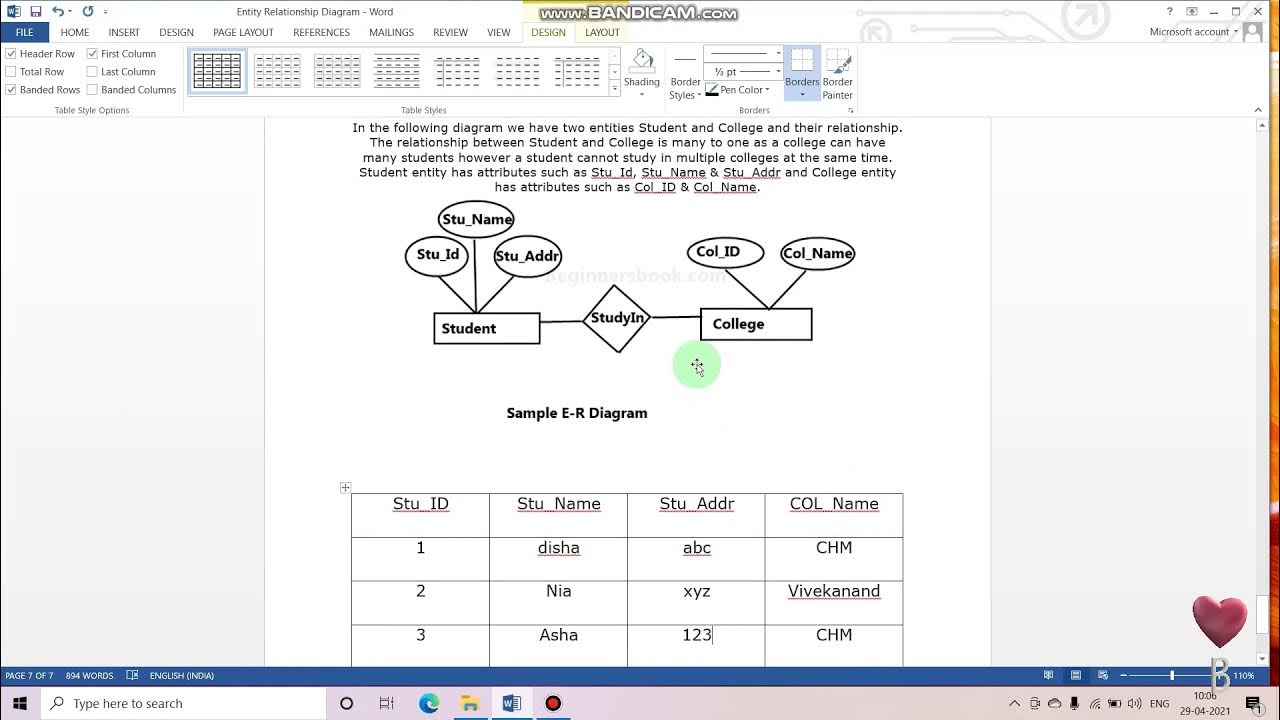 ER Diagram Explanation Part 2 | SYIT Sem 3 | BSCIT | Software Engineering Practical. - YouTube