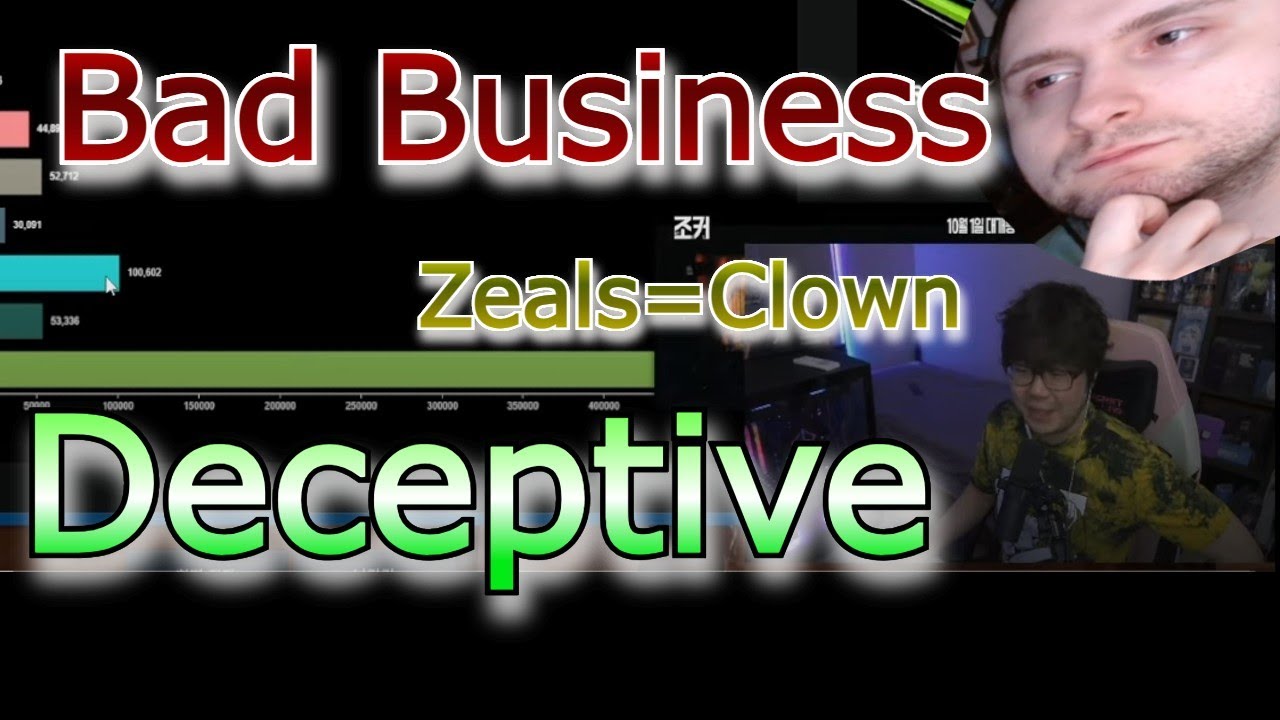 zeals is dumb lol : Lost Ark - YouTube