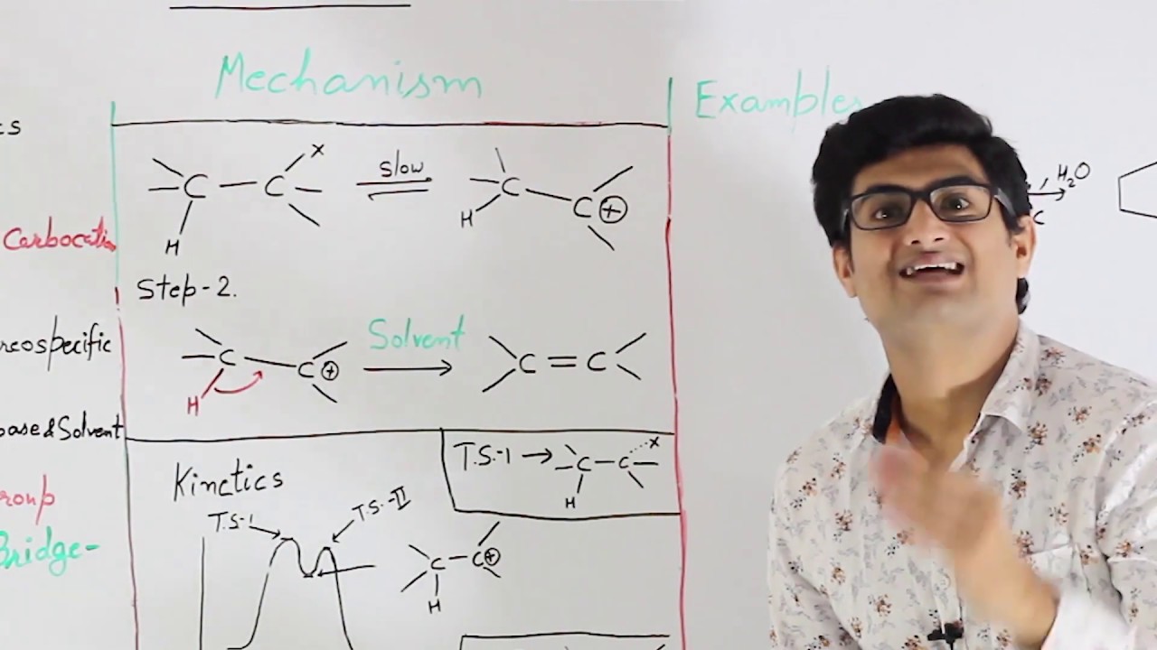 E1 REACTION MECHANISM (IIT JEE Chemistry), , General Organic Chemistry ...