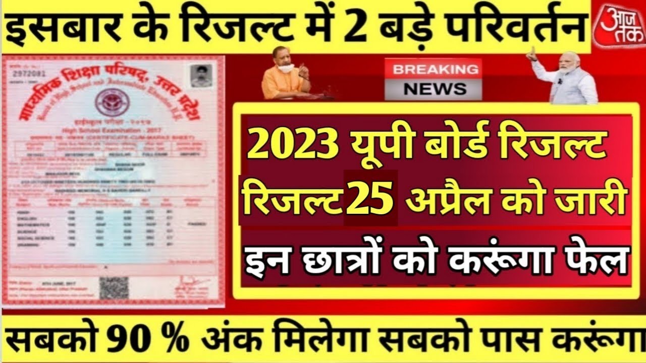 Up Board Result 2023 Up Board Exam Result Kab Aaega 10वीं और 12वीं