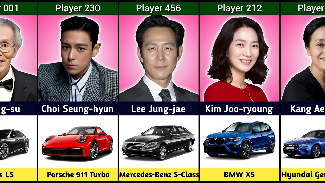Squid Game Stars’ Most Expensive Cars Revealed! - YouTube