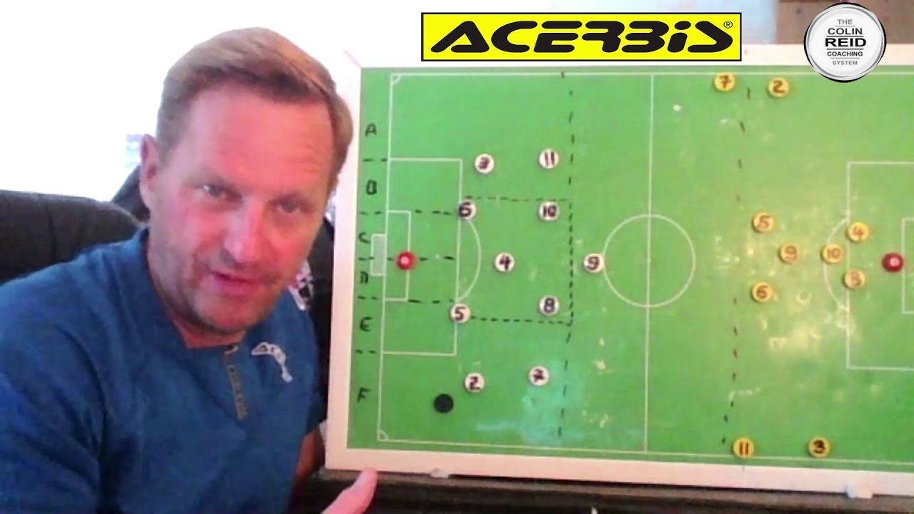 The 1 4 3 3 Playing System Defending To Win Defending Late Deep the-1-4-3-3-playing-system-defending-to-win-defending-late-deep