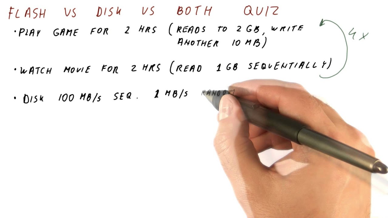 Flash vs Disk vs Both Quiz - Georgia Tech - HPCA: Part 4 - YouTube