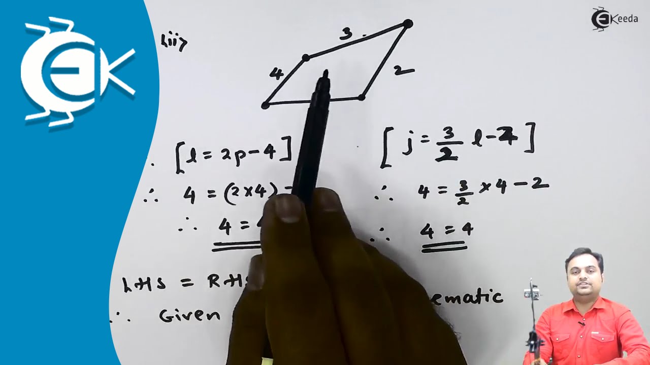 Kinematic Chain - Fundamental and Types of Mechanisms - Theory of ...