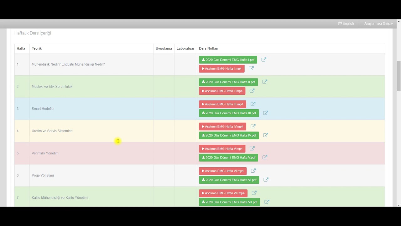AVYS Tanıtım Videosu - YouTube