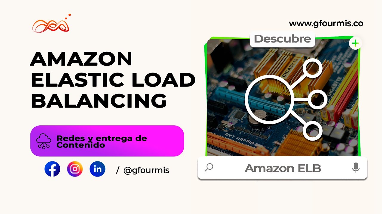 Amazon Elastic Load Balancing | GFourmis - YouTube