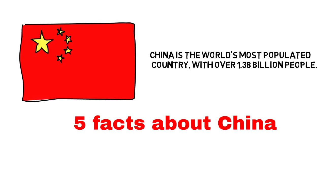 5 facts about China! 60 second knowledge #35 - YouTube