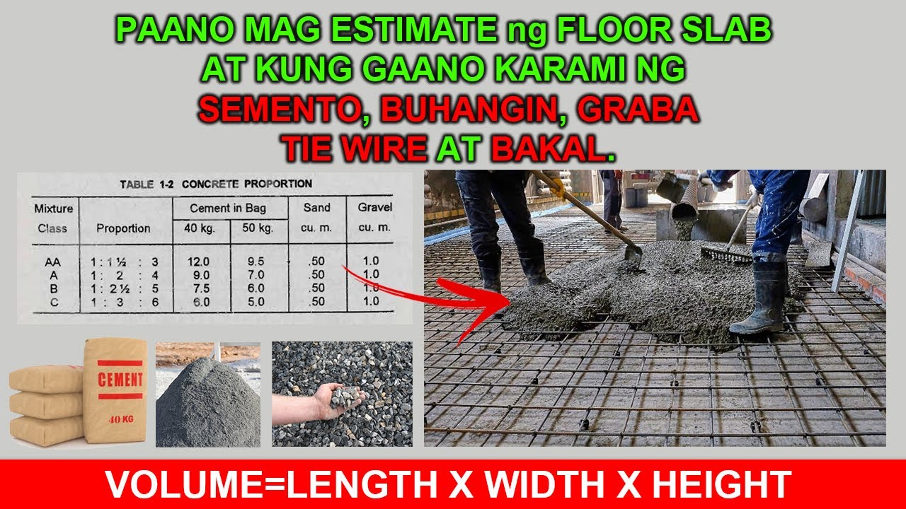 ILANG SEMENTO, BUHANGIN ANG KAYLANGAN MO PARA SA BUHOS NG SLAB O SAHIG ...