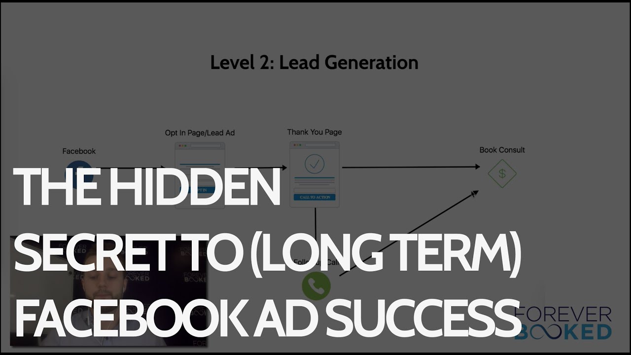 The Hidden Secret To (Long Term) Facebook Ad Success - YouTube