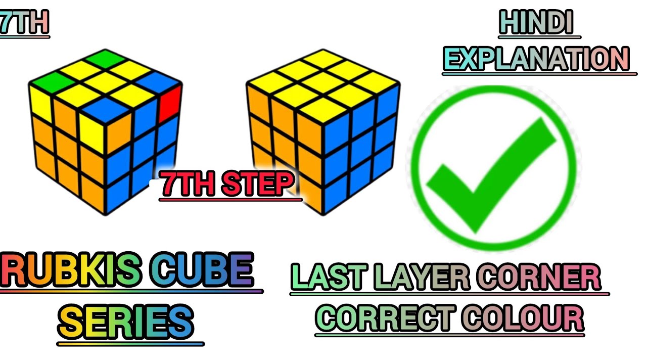 Last layer corners correct match with center colour | 7th part | #Rubiks #cube #series # ...