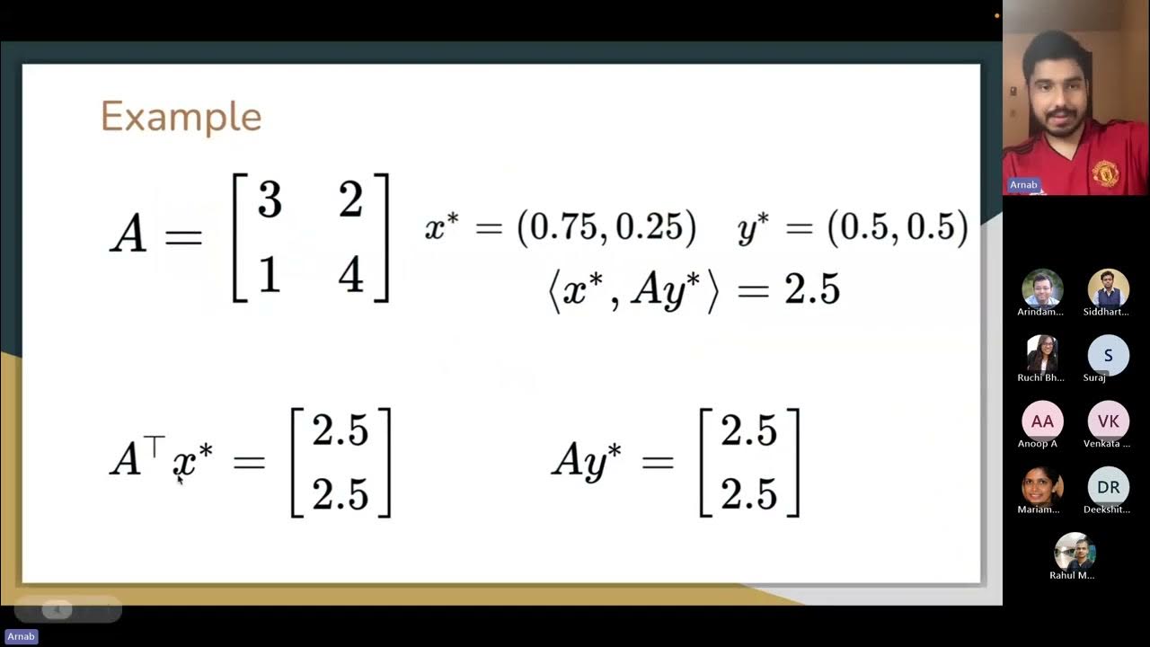 Query-Efficient Algorithms to Find the Unique Nash Equilibrium in a Two-Player Zero-Sum Matrix ...