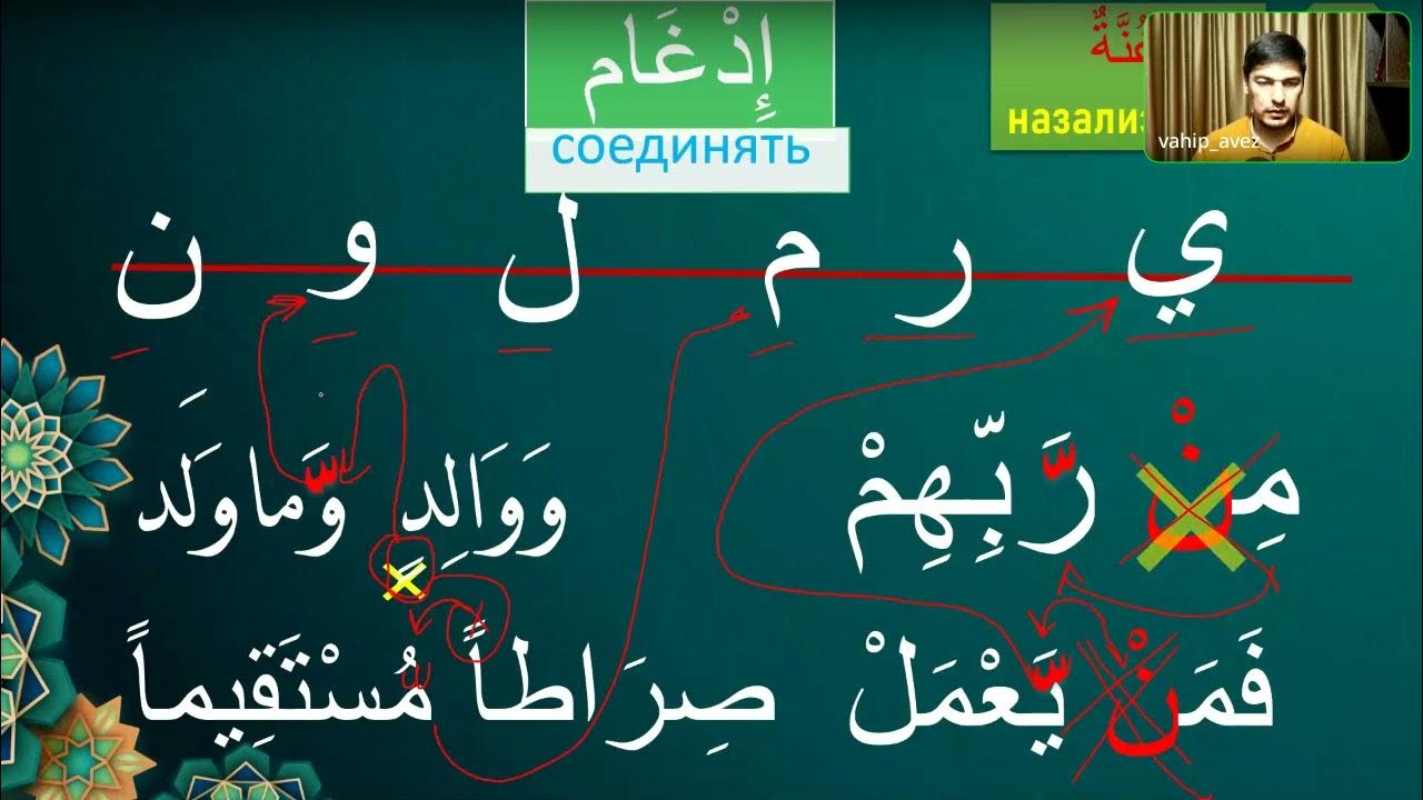 Правила ТАДЖВИДА с нуля на схемах и таблицах + ЧТЕНИЕ маленьких сур ...