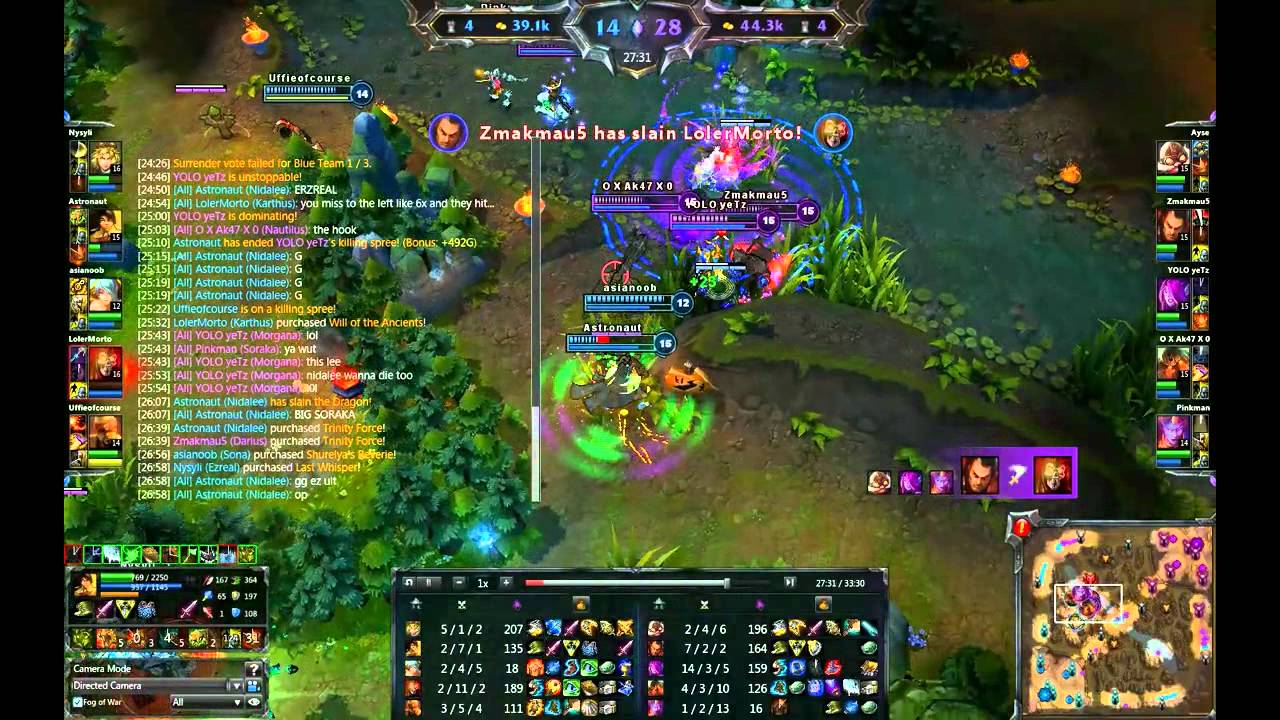 Typical 2k Elo Chat Log - YouTube