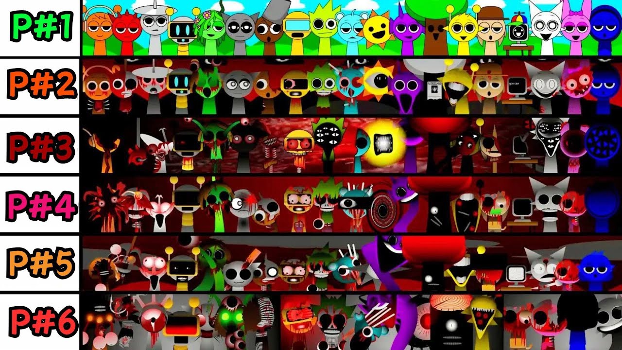 All Phases and Characters Together in Incredibox Sprunki: From Phase 1 ...