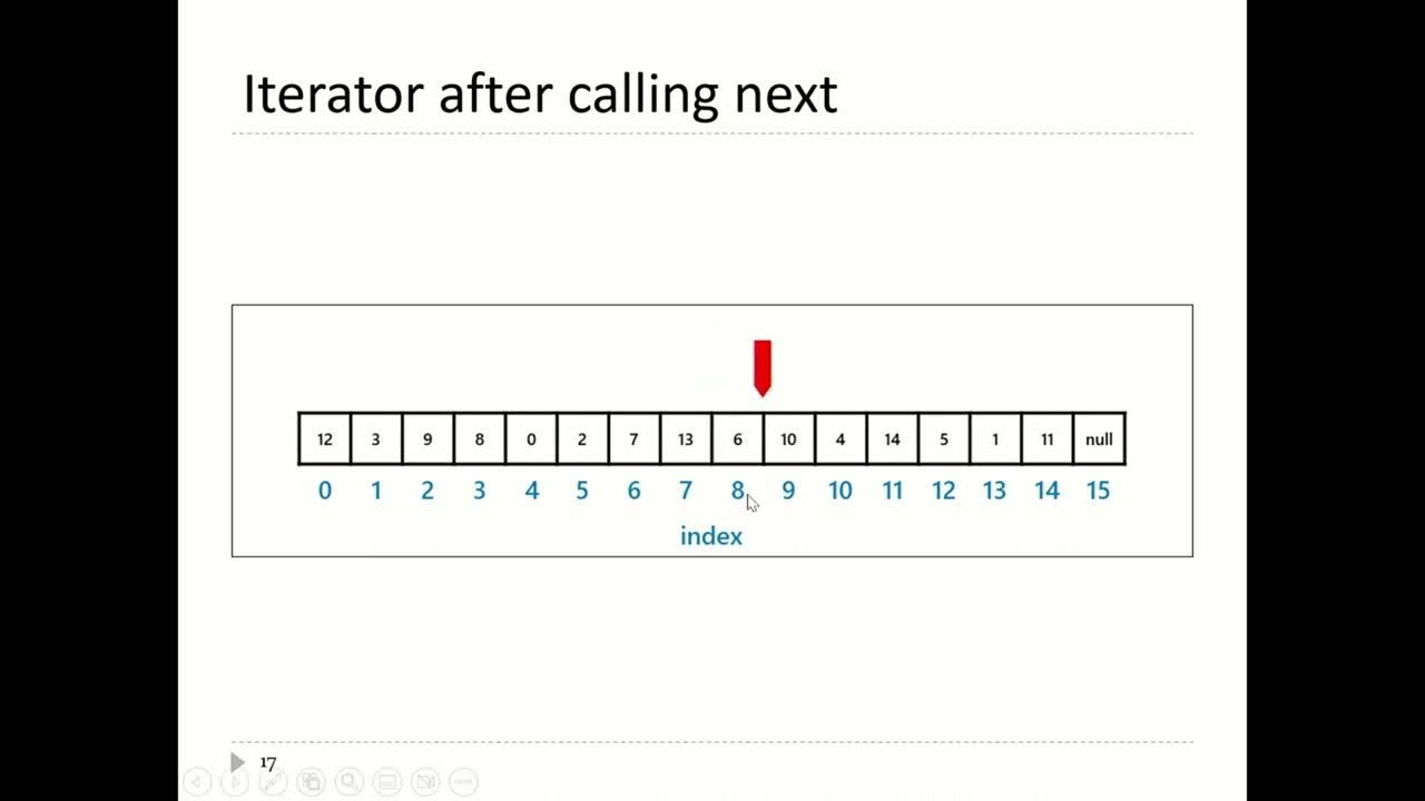 CMPE212 2023 03 23 - YouTube