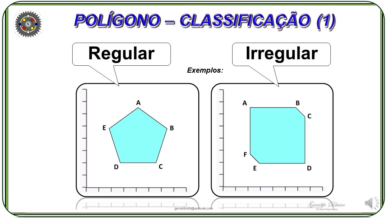 AULA 5 - POLÍGONO DEFINIÇÃO E CLASSIFICAÇÕES - YouTube