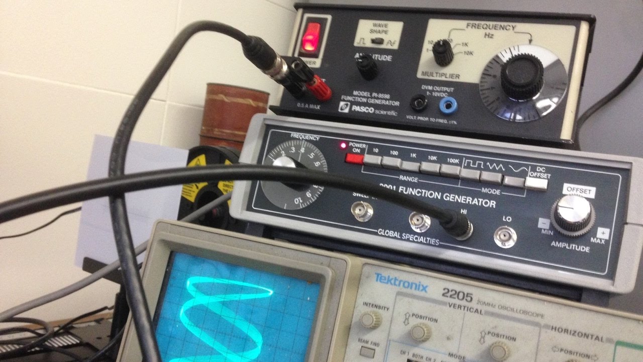 Physics 203 Spring 2017 Snow Day Office hours - YouTube