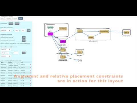 fCoSE Constrained Graph Layout - Real Life Graphs - YouTube