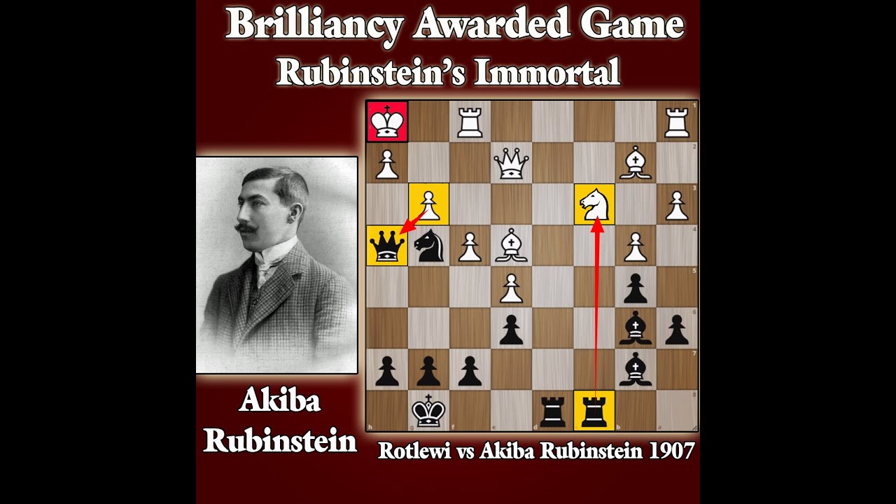 Rubinstein's Immortal Chess Game : Georg Rotlewi vs Akiba Rubinstein ...