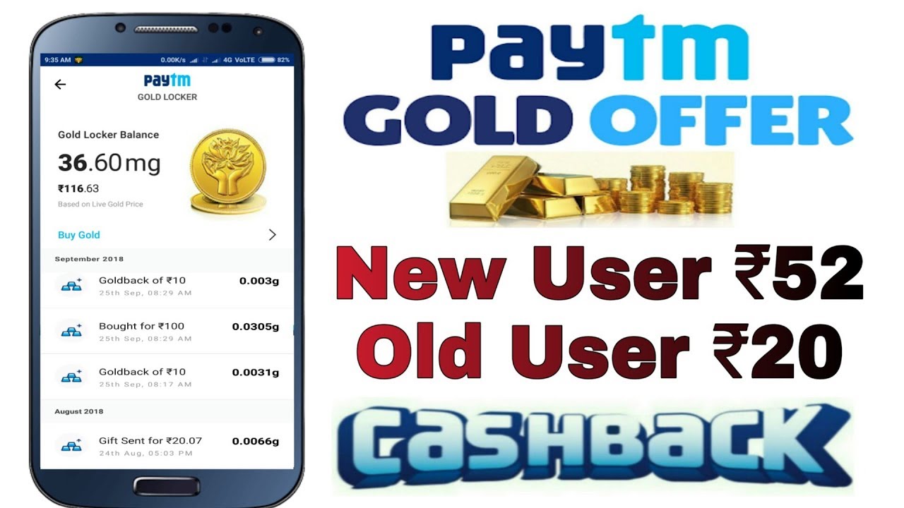 PayTM Free Gold Cashback Offer, New User get ₹51 Gold Cashback & Old ...