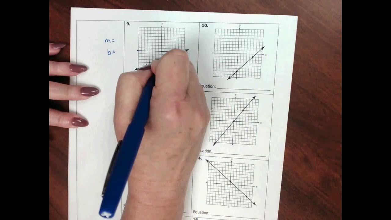 Writing equations from graphs - YouTube