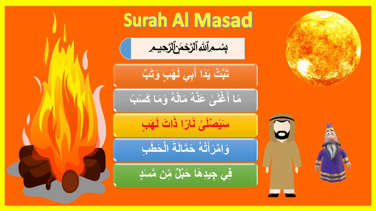 Al Masad | Surah Lahab| Quran for Children | سوره لہب | Juz Amma ...