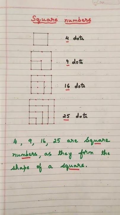 Square numbers - YouTube