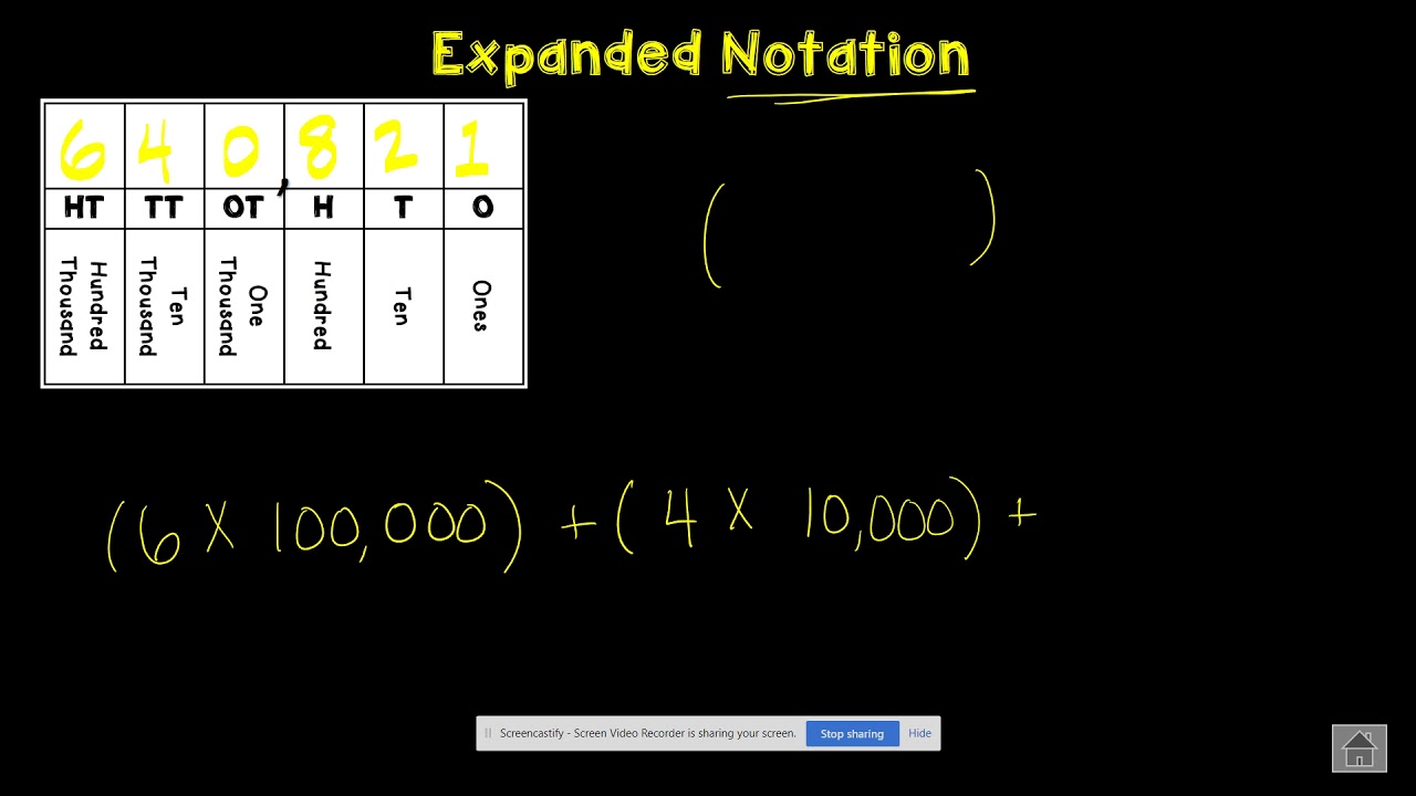 Expanded Notation YouTube expanded-notation-youtube