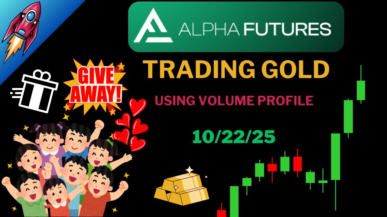 Trading Gold in the Asian Session with Volume Profile - YouTube