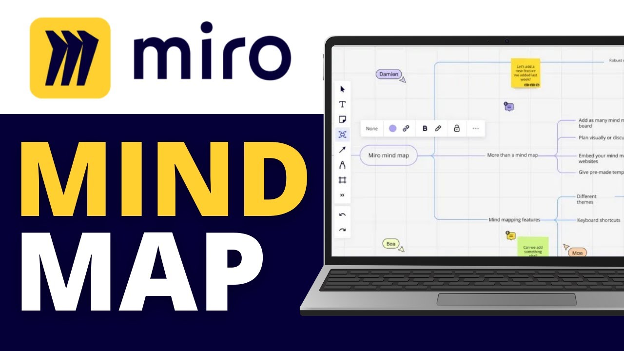 How to Use Mind Map in Miro (Updated Guide) 2025 - YouTube