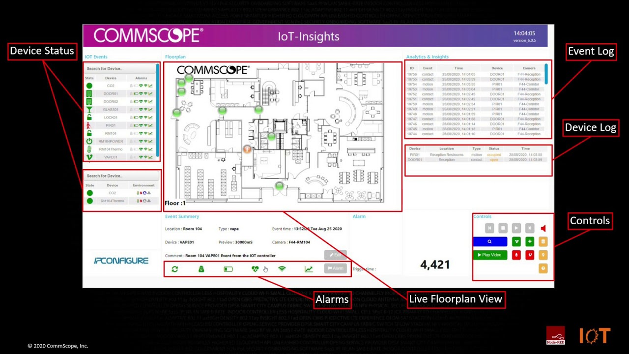 RUCKUS IoT Solutions for Education - YouTube