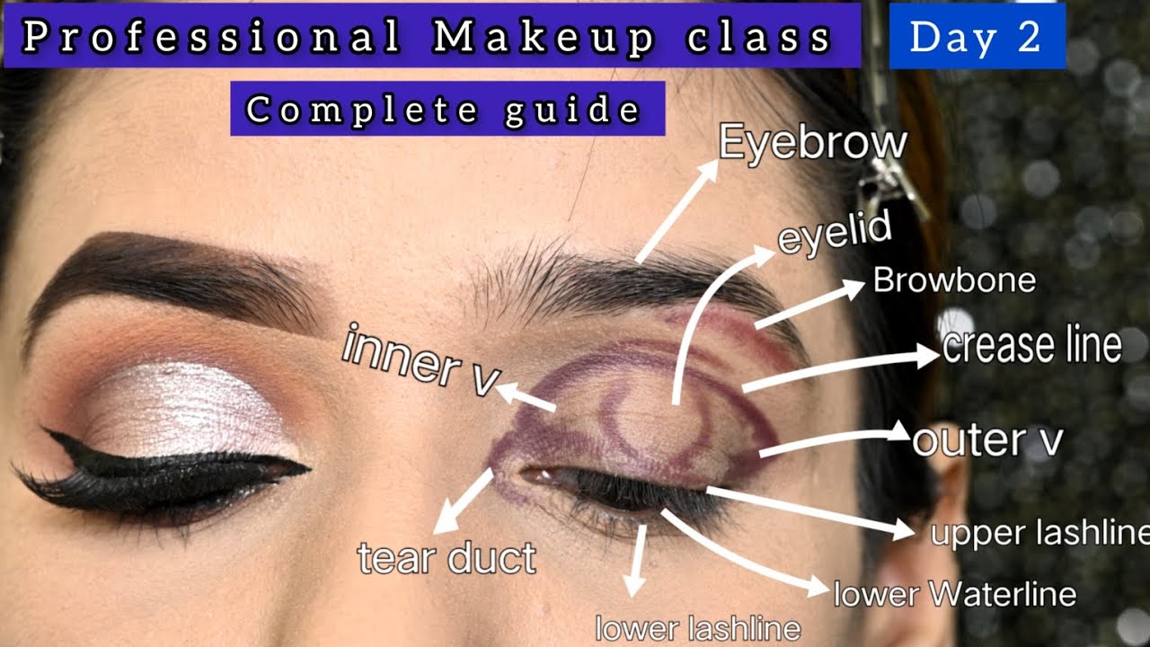 Professional Makeup class #Day2 | Complete eye makeup guide | How to do ...