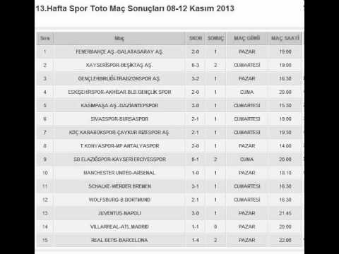 13.Hafta Spor Toto Maç Sonuçları 08-12 Kasım 2013