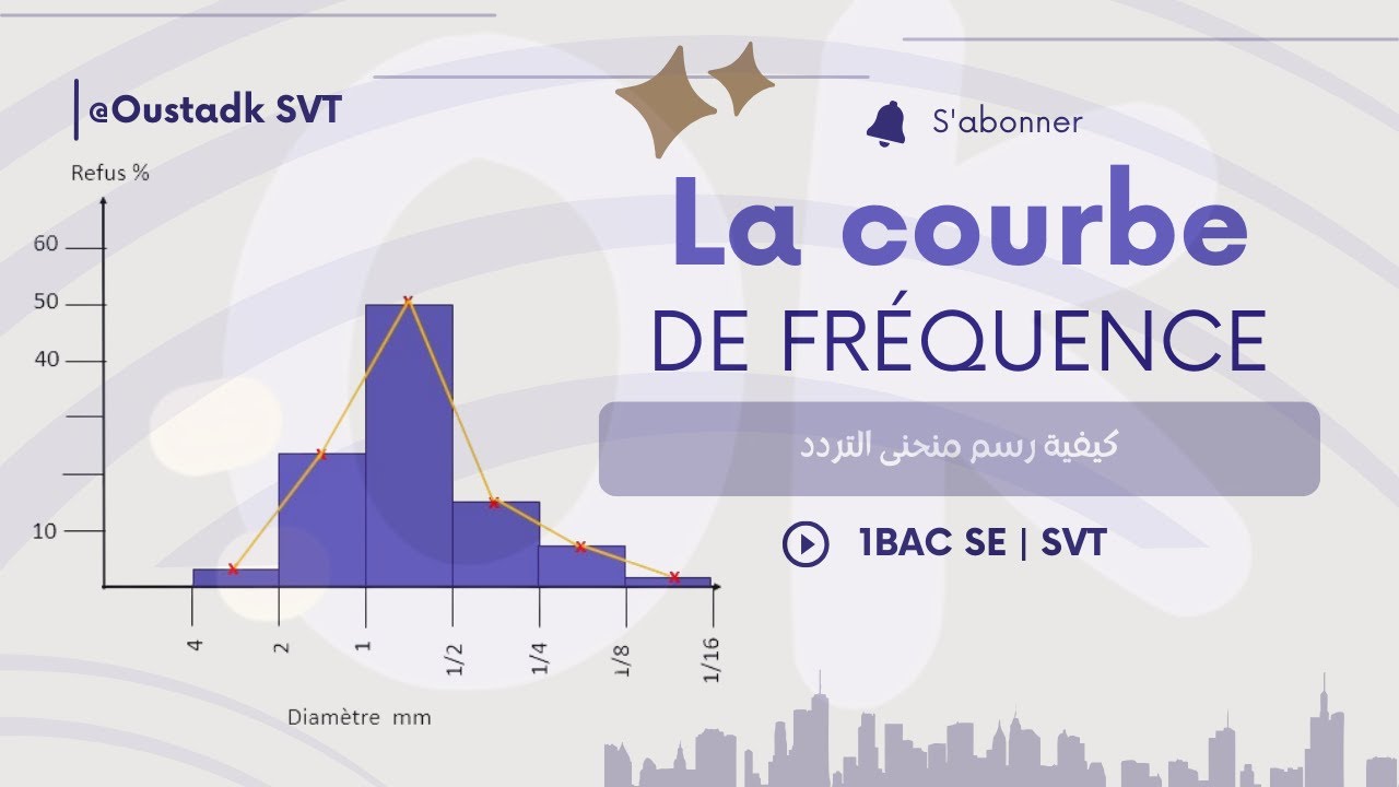1BAC SE | La courbe de fréquence كيفية رسمه و انواعه - YouTube