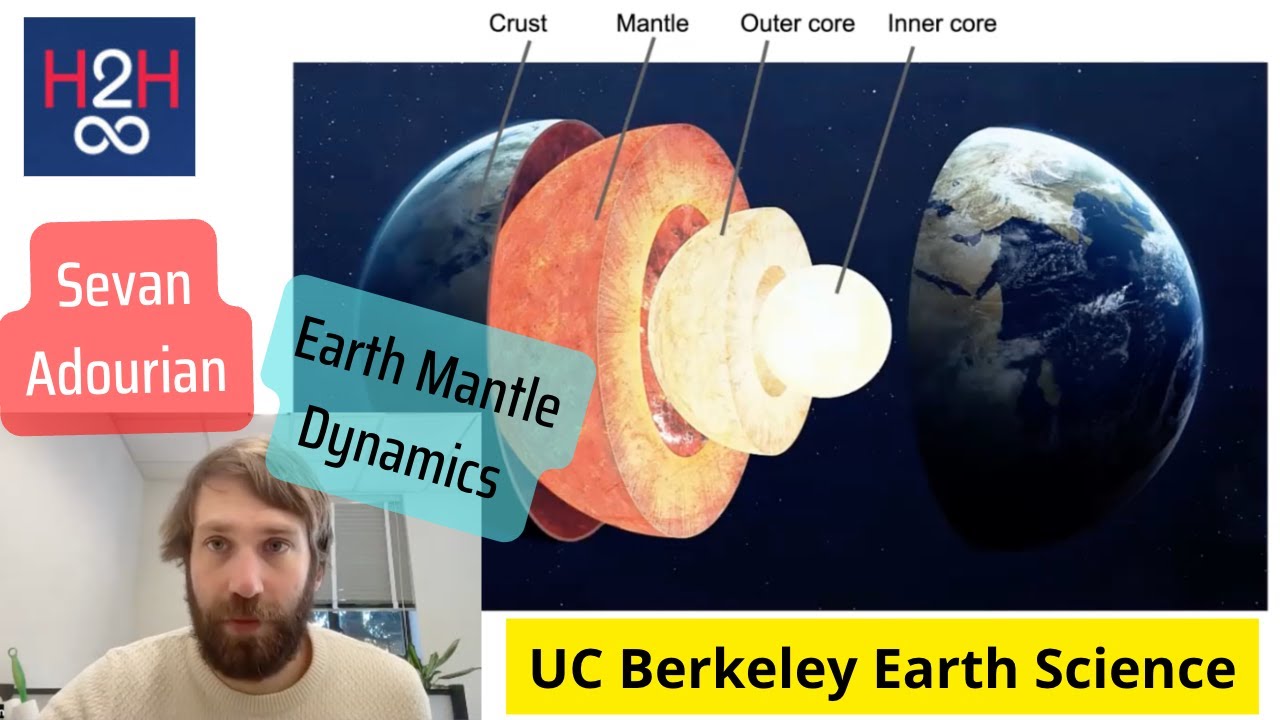 Earth Mantle Dynamics by Sevan Adourian - YouTube