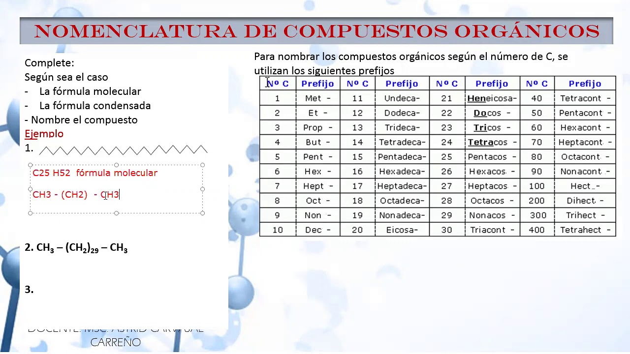 GUÍA 5 NOMENCLATURA FORMULAS ORGANICAS - YouTube