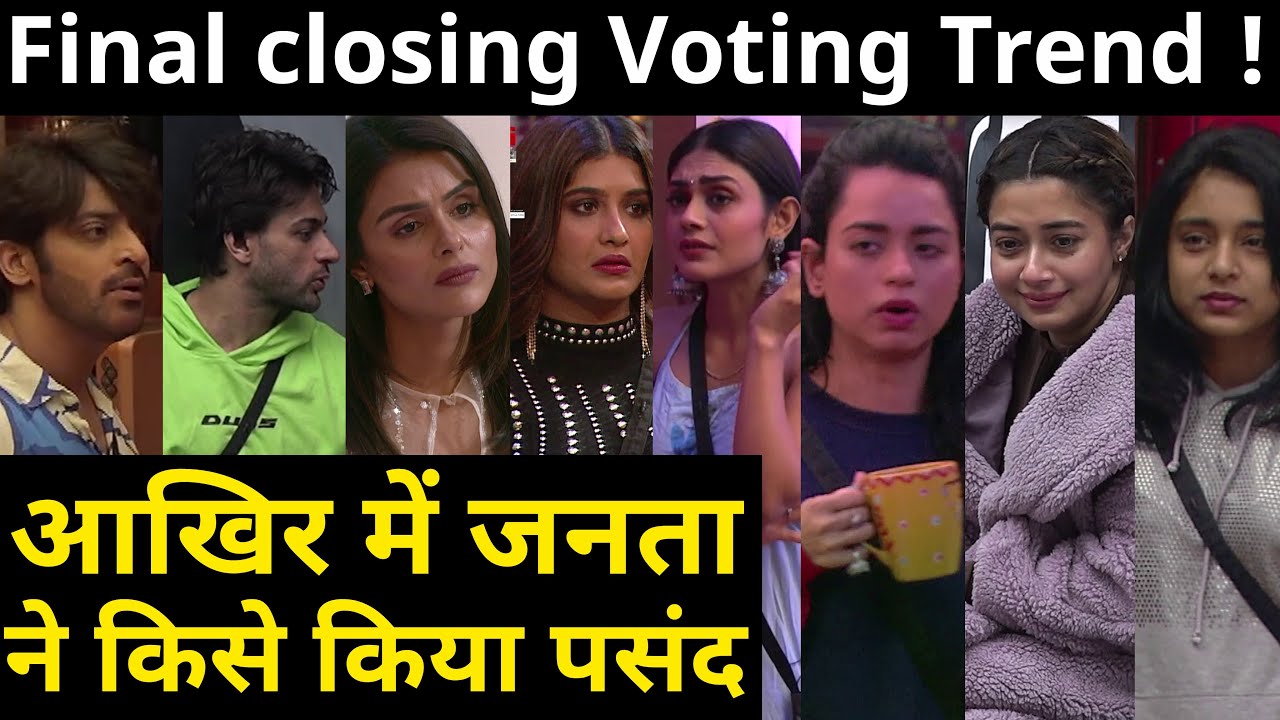 Final Closing Voting Trend ! जानिए जनता ने क्या लिया आख़िरी फ़ैसला ...